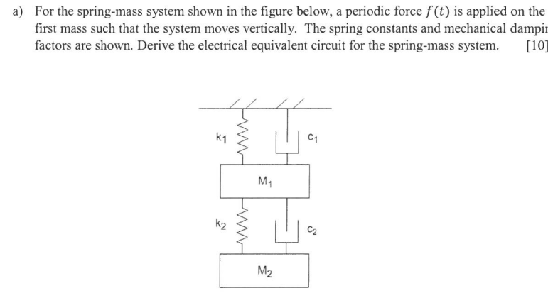 Solved a) For the spring-mass system shown in the figure | Chegg.com