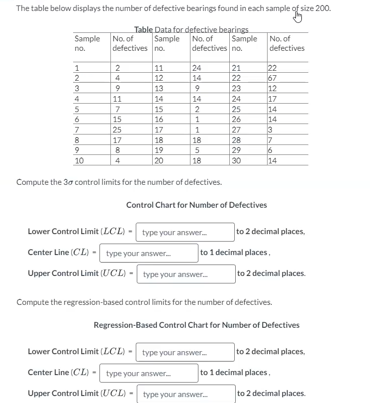 Solved The table below displays the number of defective | Chegg.com