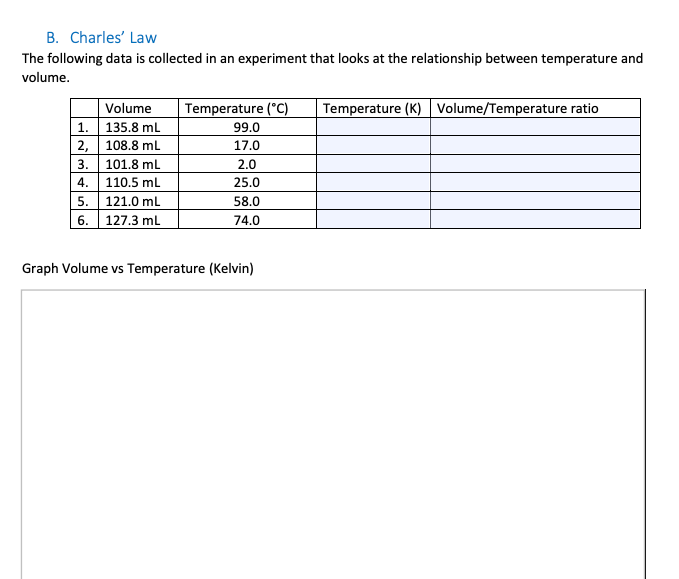 Solved B. Charles' Law The following data is collected in an | Chegg.com