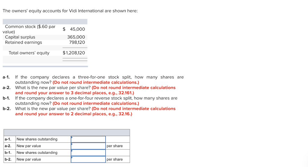 Solved The owners' equity accounts for Vidi International | Chegg.com