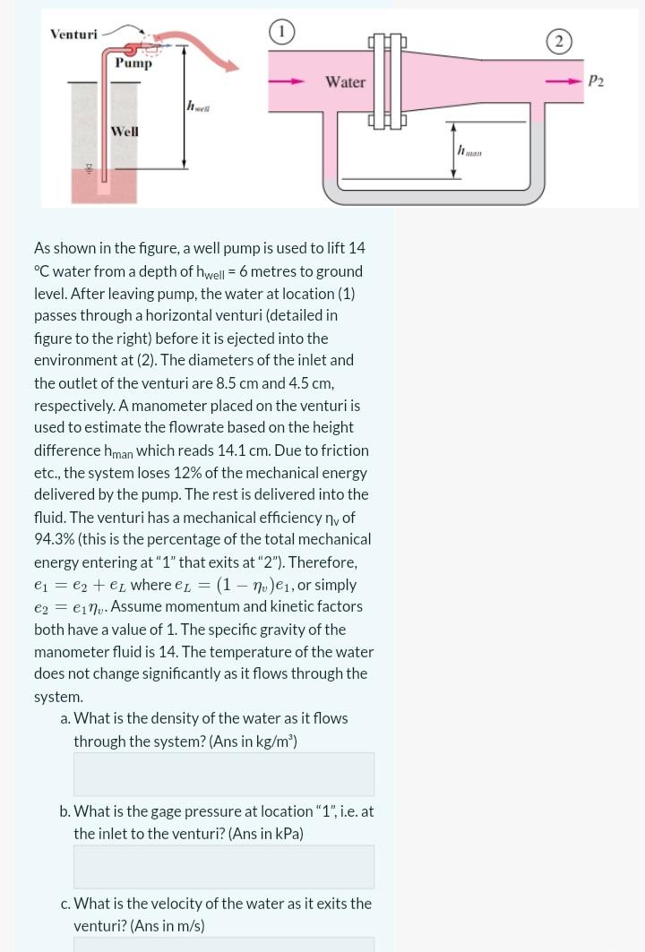 Solved Venturi Pump Water hwell Well As shown in the figure, | Chegg.com