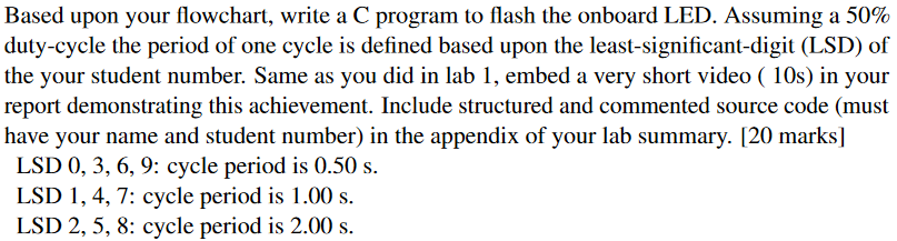 Solved Draw a flowchart for an ARM microcontroller program | Chegg.com