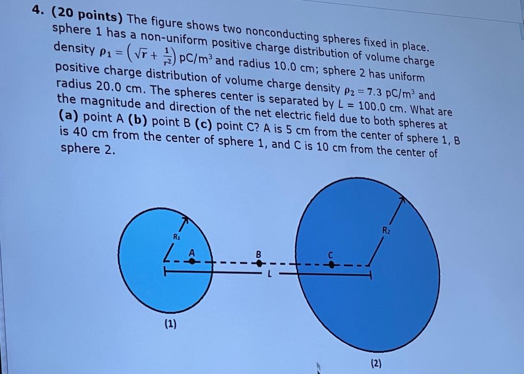 Solved 4. (20 points) The figure shows two nonconducting | Chegg.com
