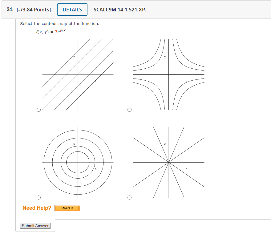 Solved Select the contour map of the function. f(x,y)=7ey/x | Chegg.com