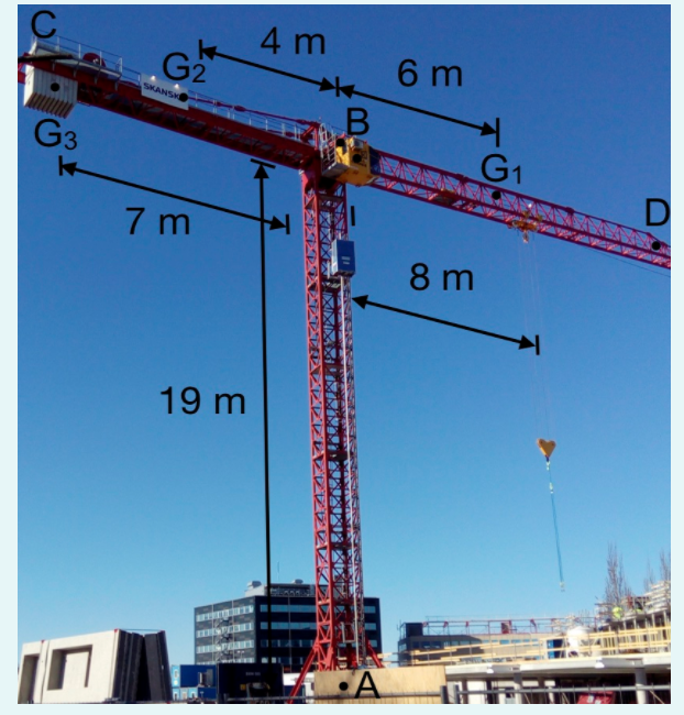 Solved The tower crane is used to lift the 2.3-ton load | Chegg.com