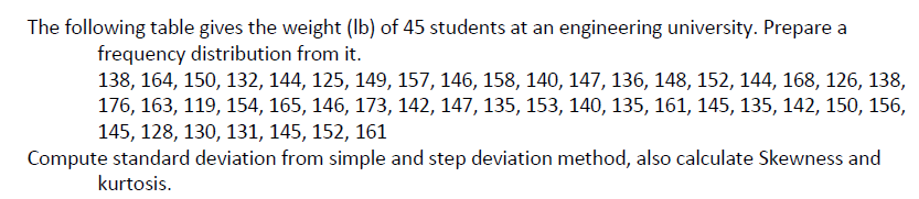 Solved The following table gives the weight (lb) of 45 | Chegg.com