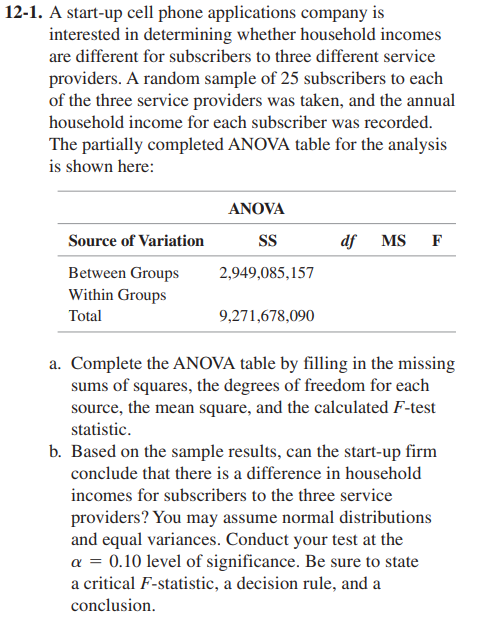 Solved 12-1. A start-up cell phone applications company is | Chegg.com