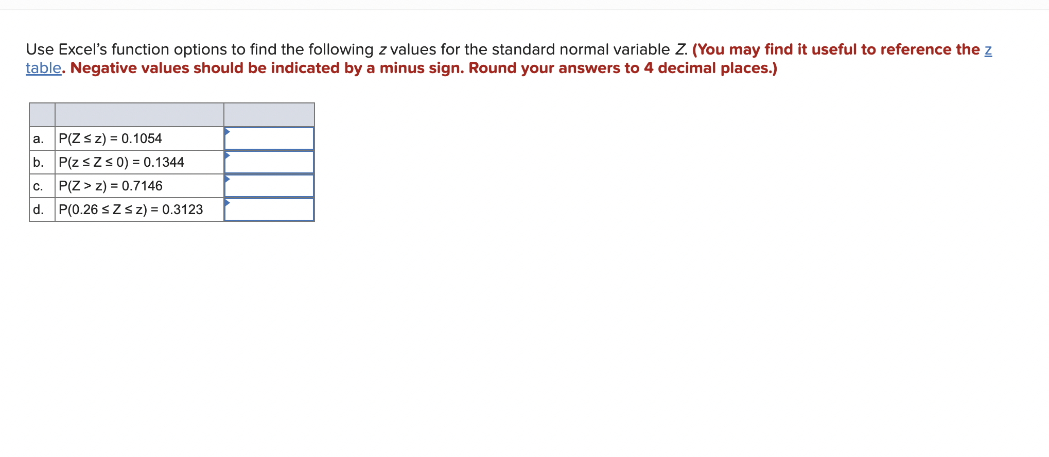Solved Use Excel's function options to find the following z | Chegg.com