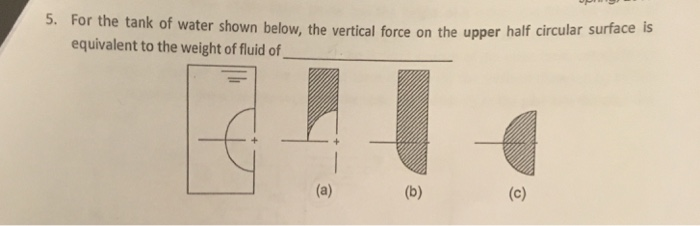 Solved 1. The closed rectangular container below contains | Chegg.com
