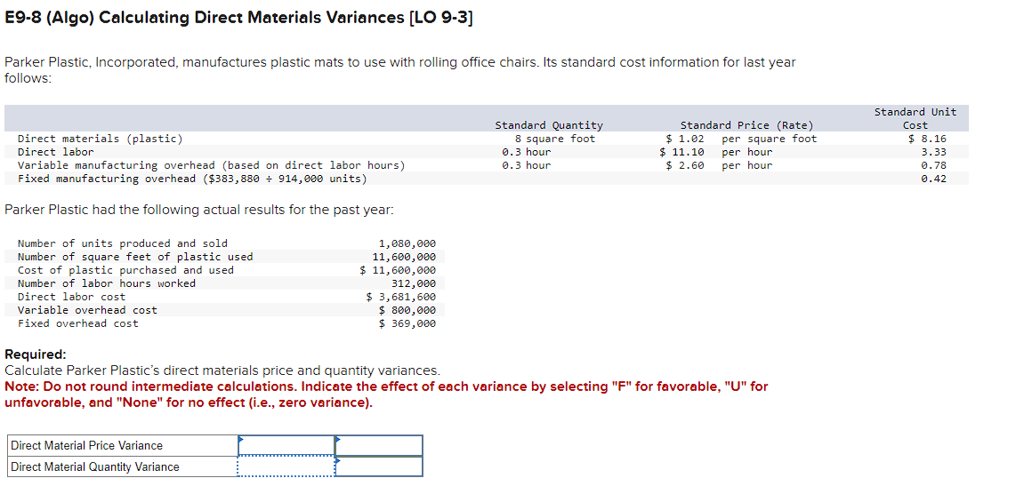 Solved E9-8 (Algo) Calculating Direct Materials Variances | Chegg.com