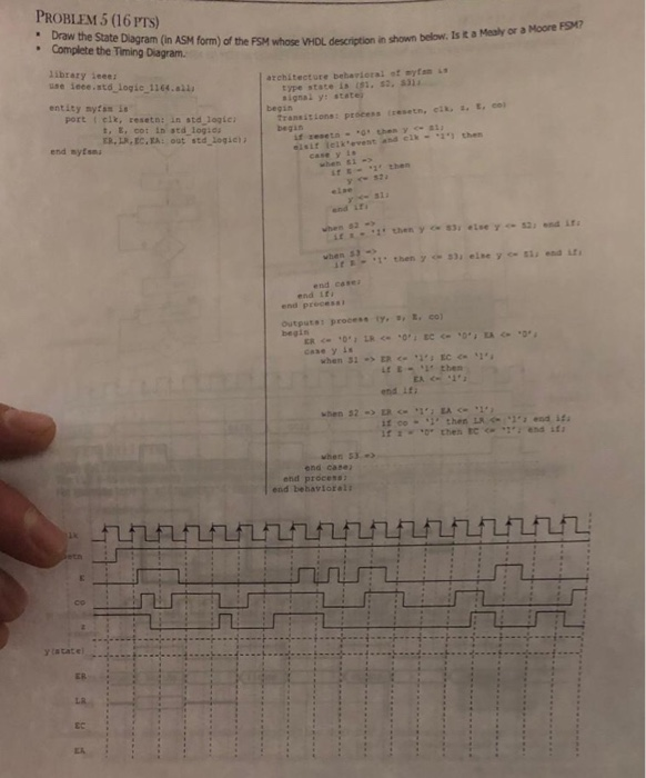 Solved PROBLEM 5 (16PTS) Draw the State Diagram (in ASM | Chegg.com