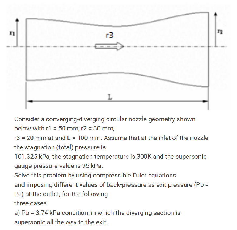Solved 11 r3 L Consider a converging-diverging circular | Chegg.com