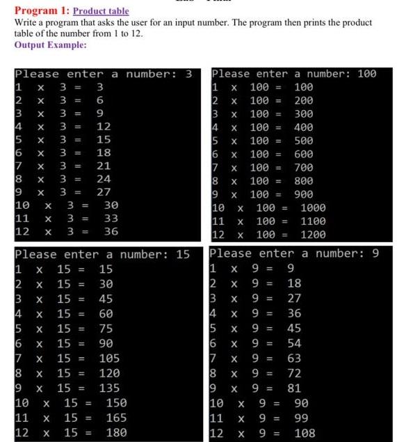 Solved Program 1: Product table Write a program that asks | Chegg.com