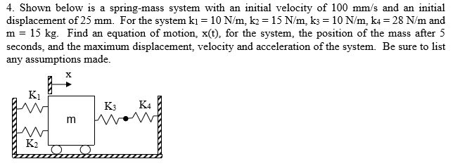 Solved Shown below is a spring-mass system with an initial | Chegg.com