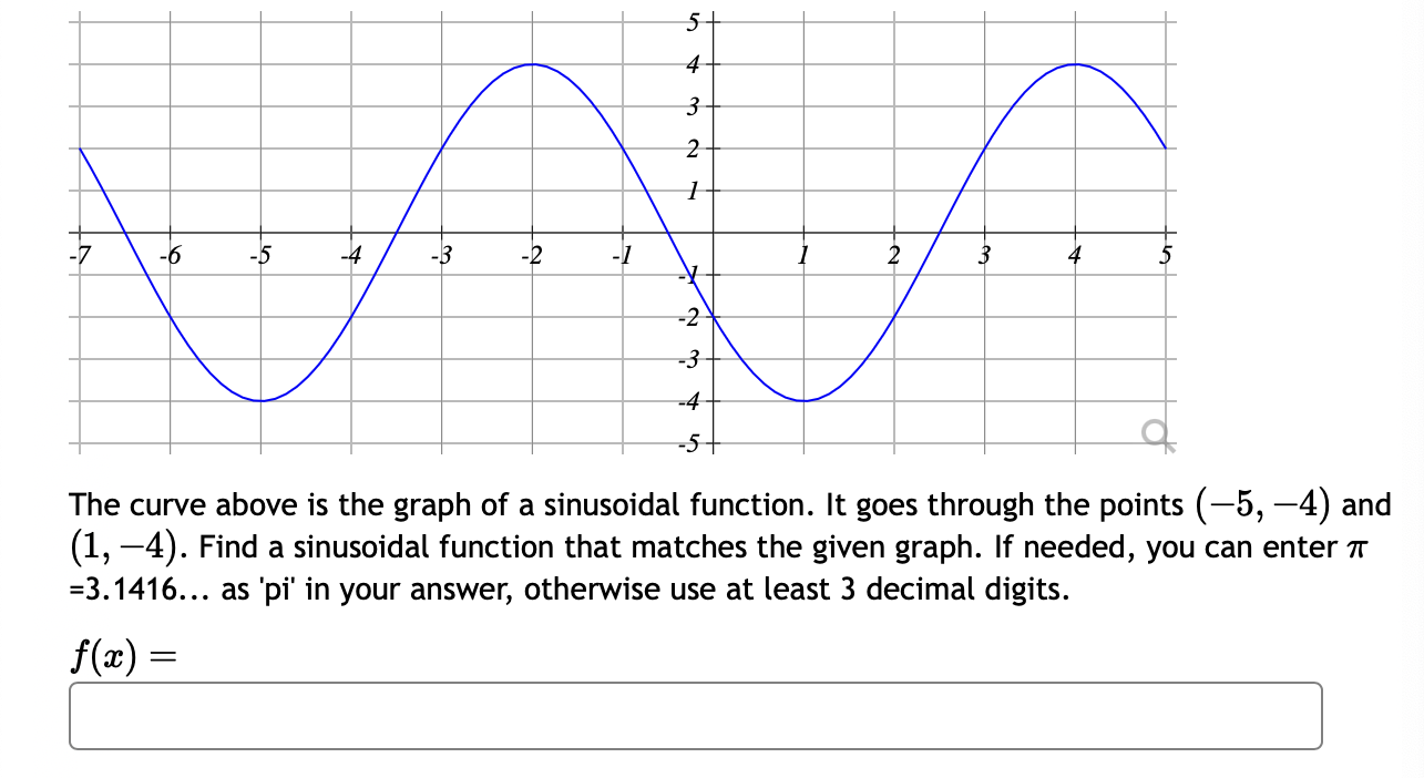 Solved The curve above is the graph of a sinusoidal | Chegg.com