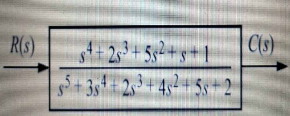 Solved Please give the input-output relation of the system, | Chegg.com