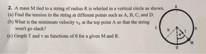 Solved 2. A mass M tied to a string of radius R is whirled | Chegg.com