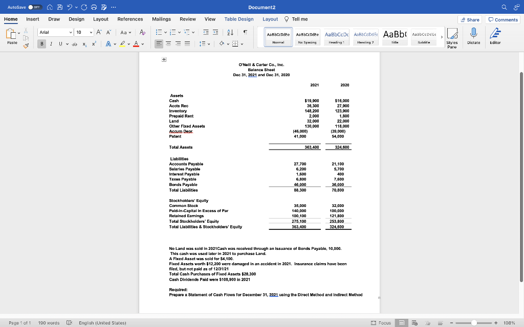 Solved O'Neill \& Carter Co., Inc. -ninana ehnak No Land was | Chegg.com