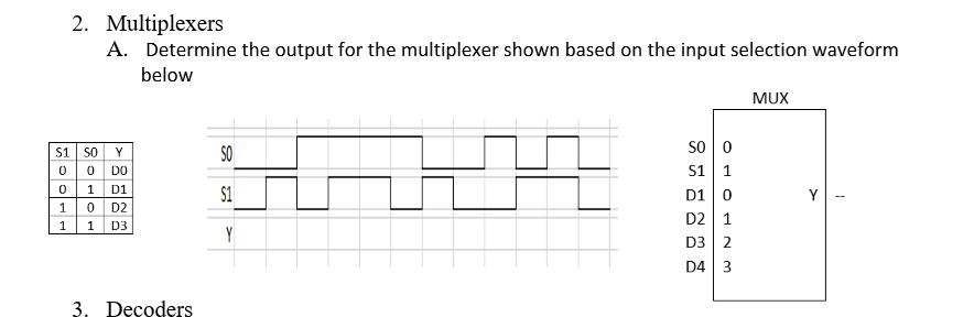 Solved 2. Multiplexers A. Determine the output for the | Chegg.com