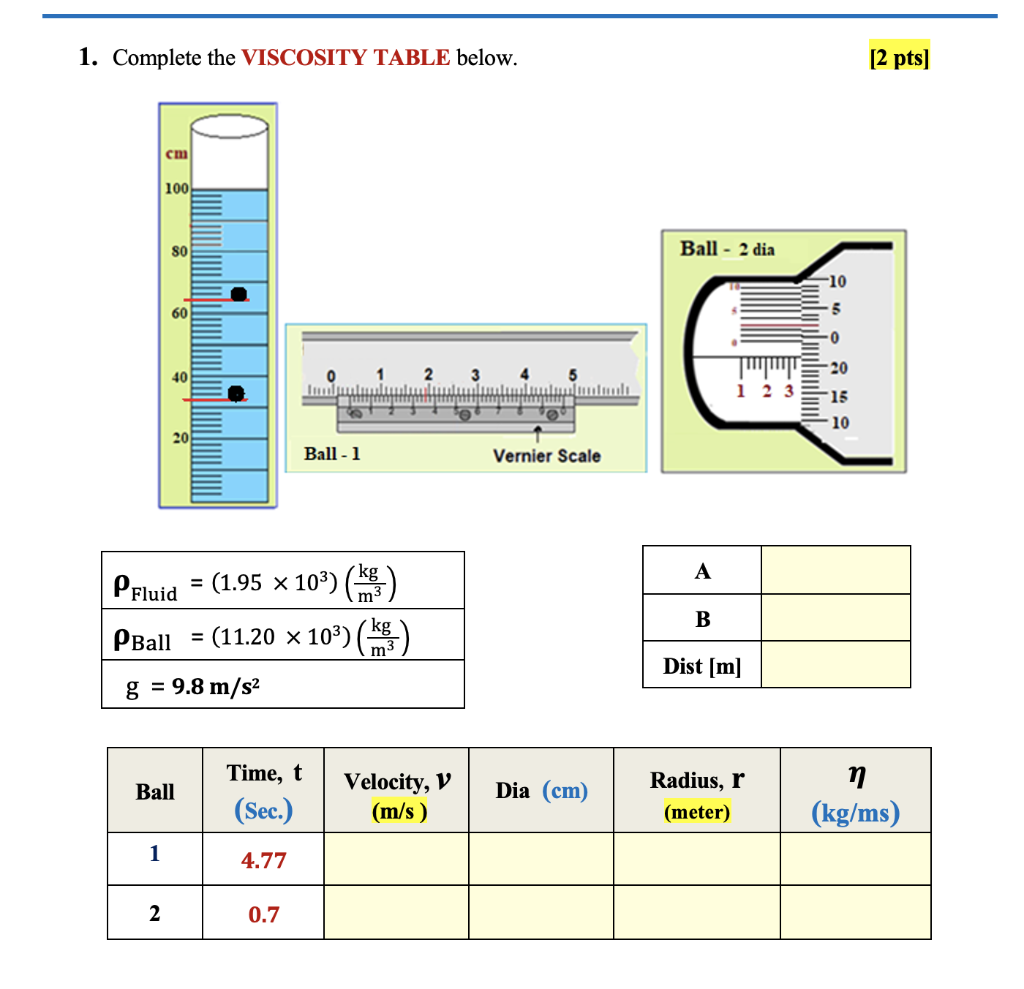 Solved 1. Complete the VISCOSITY TABLE below. [2 pts) cm 100 | Chegg.com