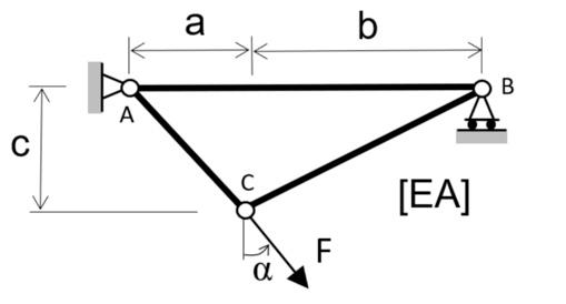 Solved A flat bar support structure built of three bars | Chegg.com