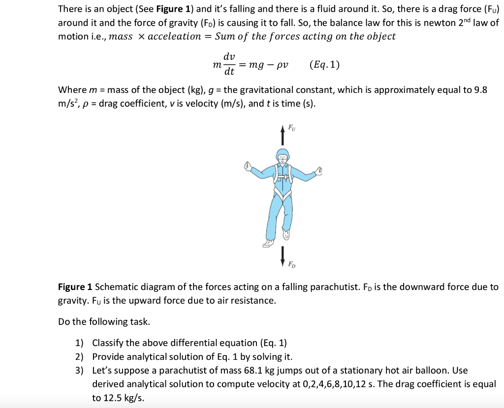 Solved There is an object (See Figure 1) and it's falling | Chegg.com