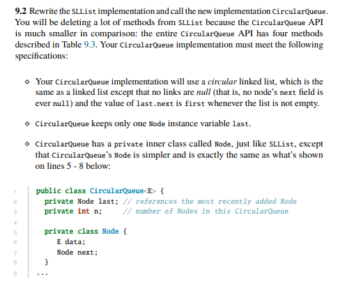 Solved 9.2 Rewrite the SLList implementation and call the | Chegg.com