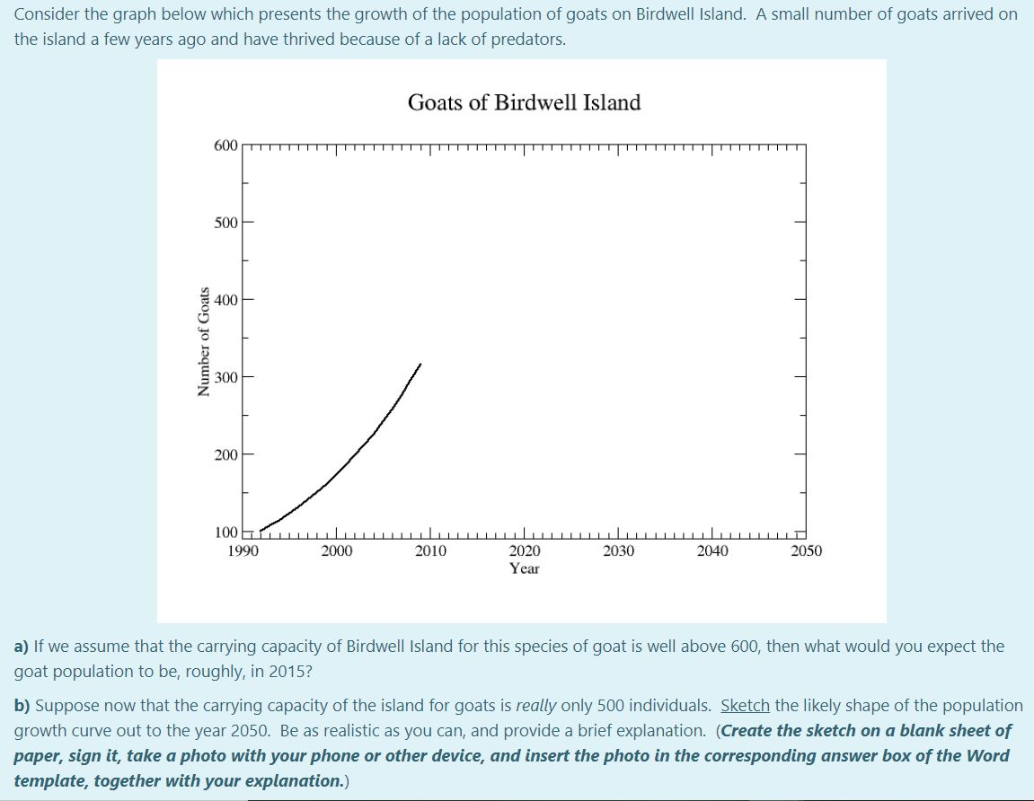 Solved Consider the graph below which presents the growth of | Chegg.com