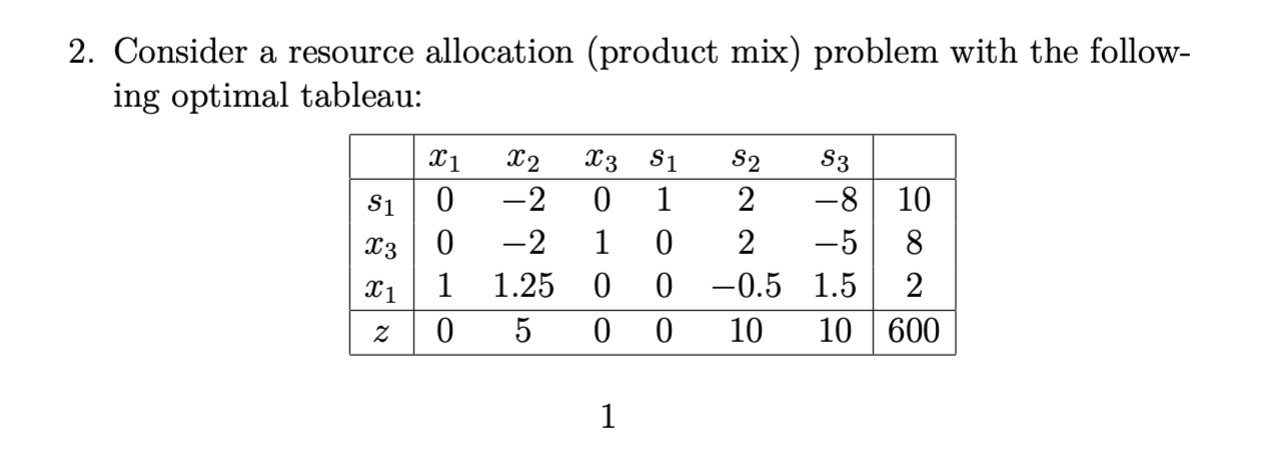 Solved Consider a resource allocation (product mix) problem | Chegg.com