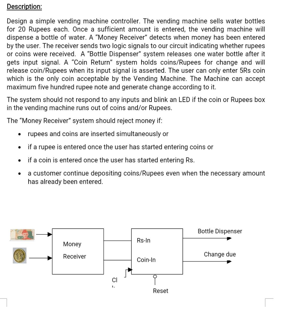 Description: Design a simple vending machine | Chegg.com