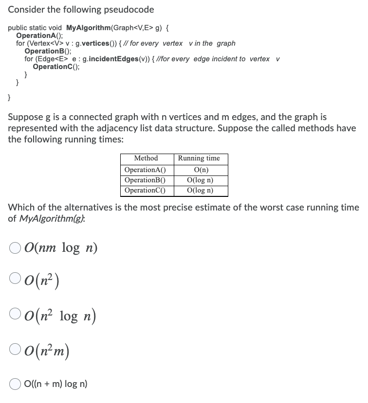 Solved Consider the following pseudocode public static void | Chegg.com
