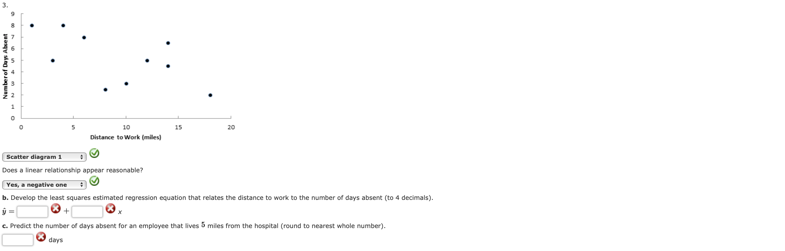 Solved selected and the following data were collected. Excel | Chegg.com