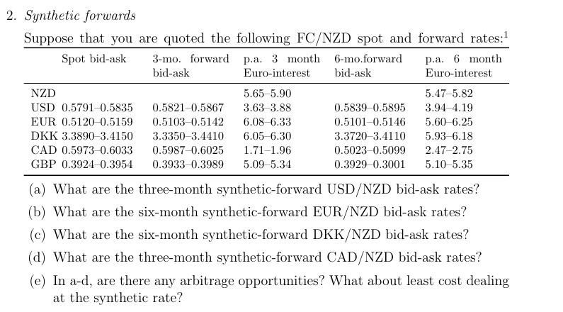 2. Synthetic forwards Suppose that you are quoted the | Chegg.com