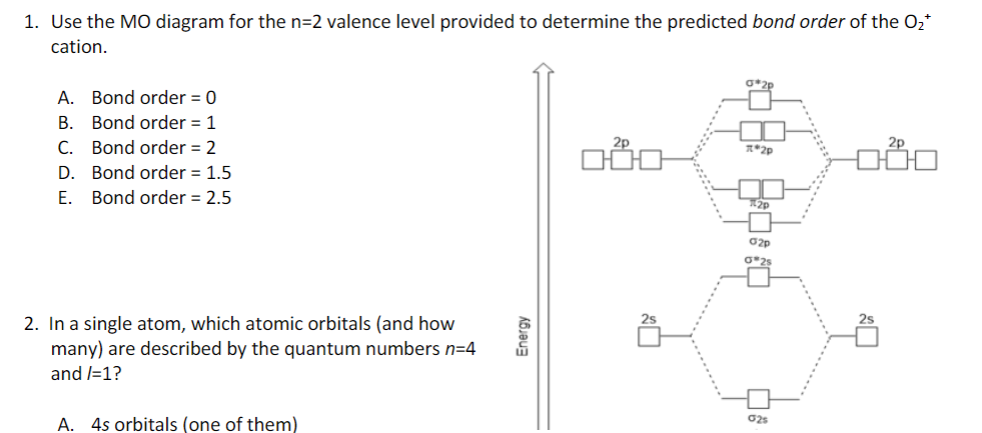 Solved 1. Use the MO diagram for the n=2 valence level | Chegg.com