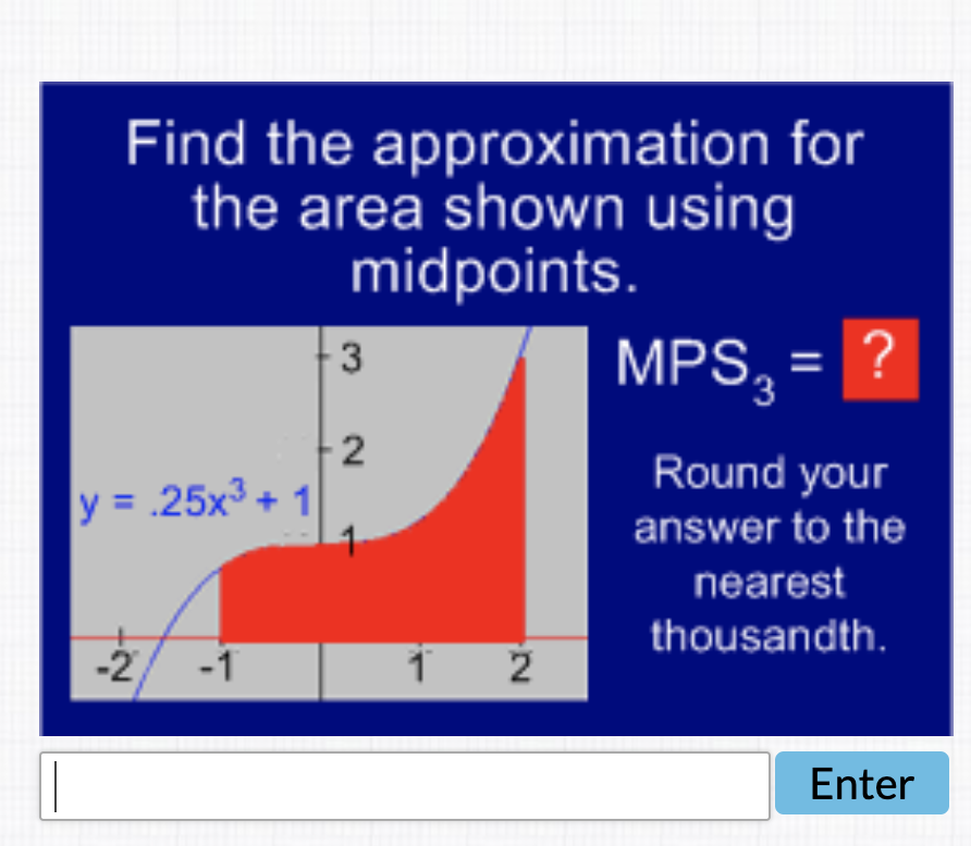 Solved Find the approximation for the area shown using | Chegg.com