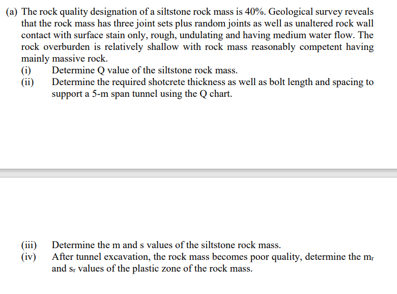 Solved (a) The rock quality designation of a siltstone rock | Chegg.com