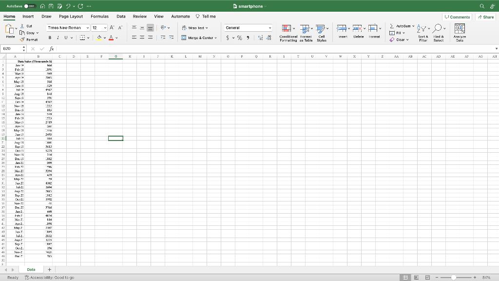 Problem 06-22 (Time-Series Visualizations and | Chegg.com