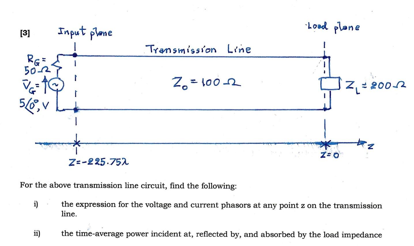 Solved For the above transmission line circuit, find the | Chegg.com