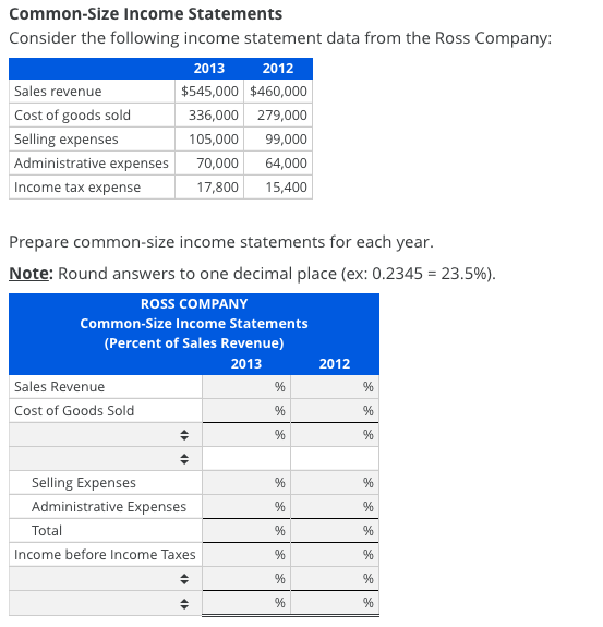 Solved Common-Size Income Statements Consider the following | Chegg.com