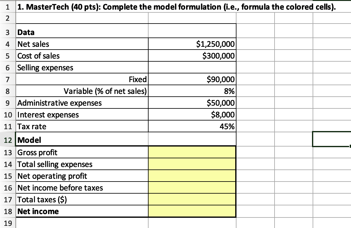 Solved Gross profit = Net sales – Cost of sales Net | Chegg.com