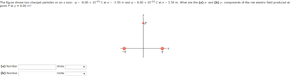 Solved Two particles are fixed to an x axis: particle 1 of | Chegg.com