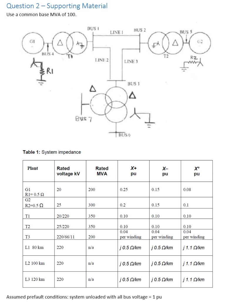Solved Question 2-Supporting Material Use a common base MVA | Chegg.com