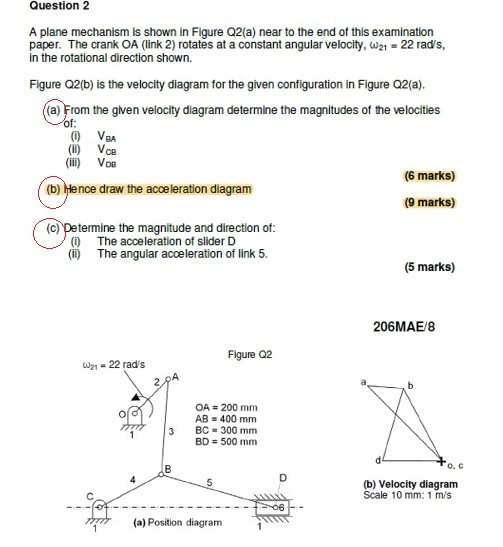 Solved of: Question 2 A plane mechanism is shown in Figure | Chegg.com