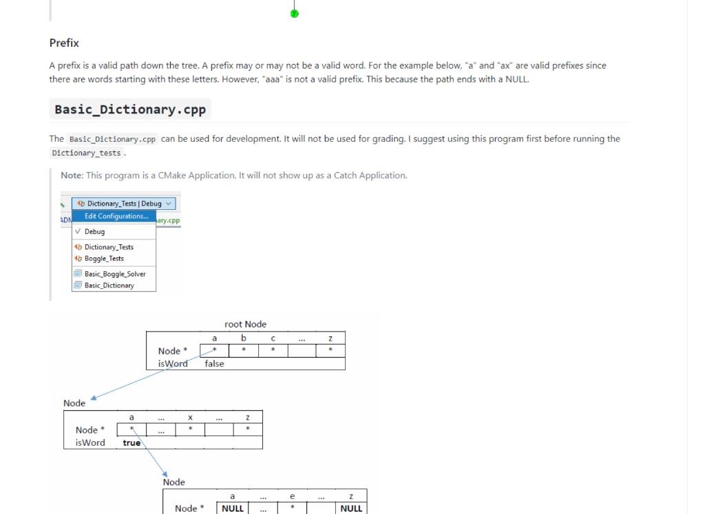 objective: trie (prefix tree) in c++ Here is the | Chegg.com