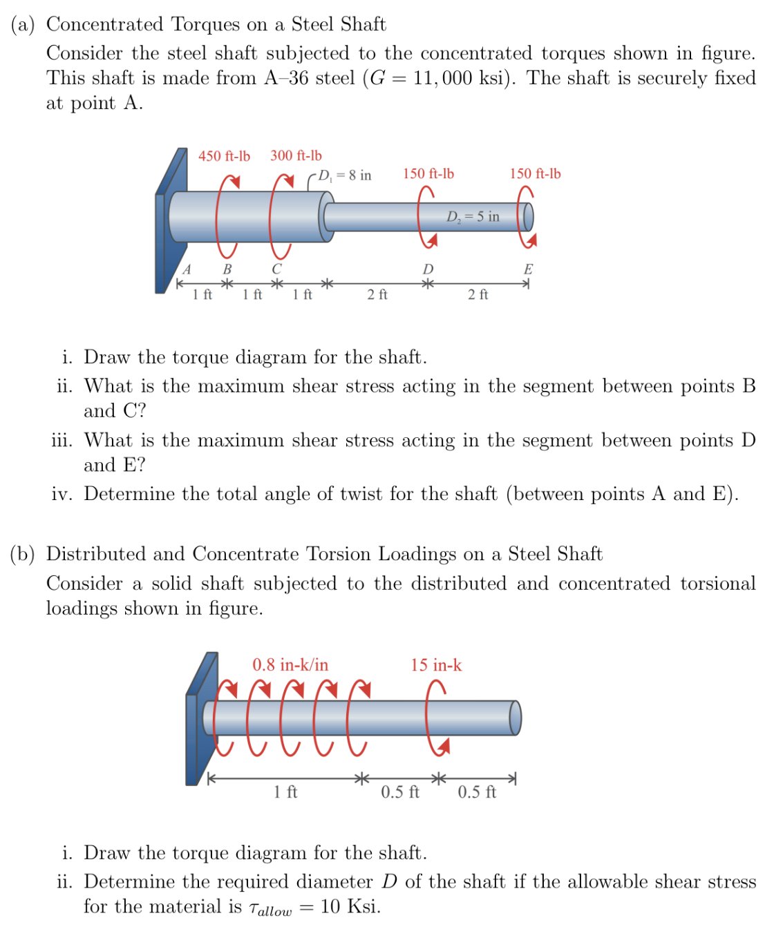 Solved PLEASE SHOW ALL STEPS AND WRITE LEGIBLY SHOWING ALL | Chegg.com
