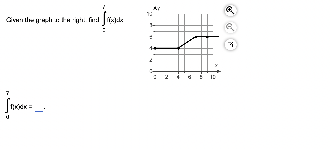 Solved Given the graph to the right, find ∫07f(x)dx | Chegg.com