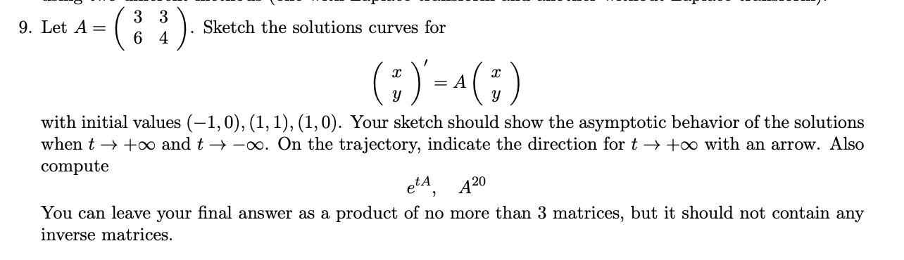 Solved Let A=([3,3],[6,4]). ﻿Sketch the solutions curves | Chegg.com