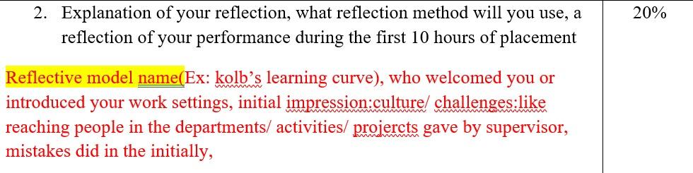 2. Explanation of your reflection, what reflection | Chegg.com