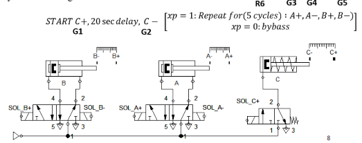 Solved Given the following machine sequence for two double | Chegg.com