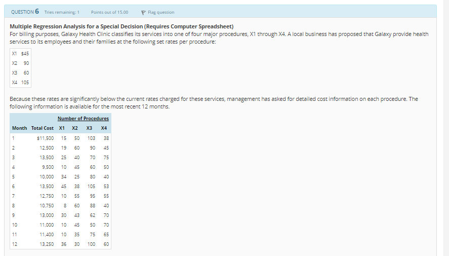 Solved Required a. Use multiple regression analysis to | Chegg.com
